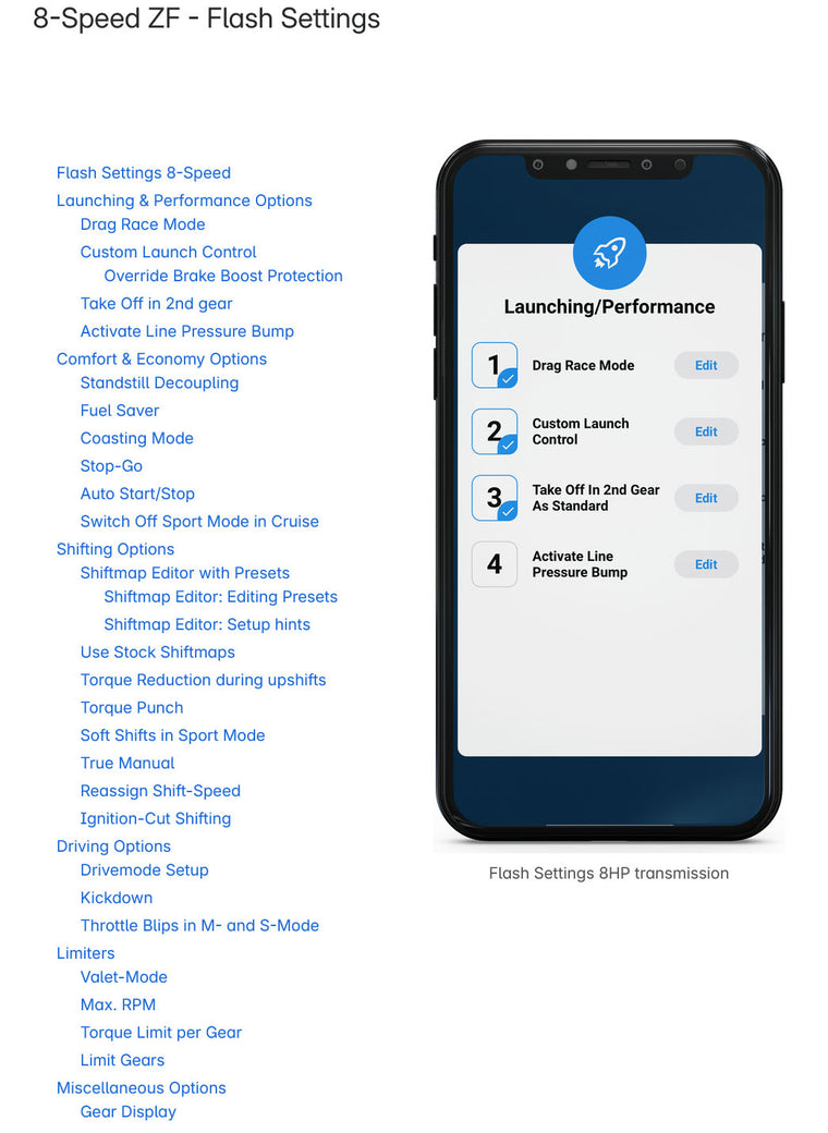 xHP - Performance Transmission Flash License/Map Package - BMW F/G Cha ...