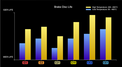 european auto source